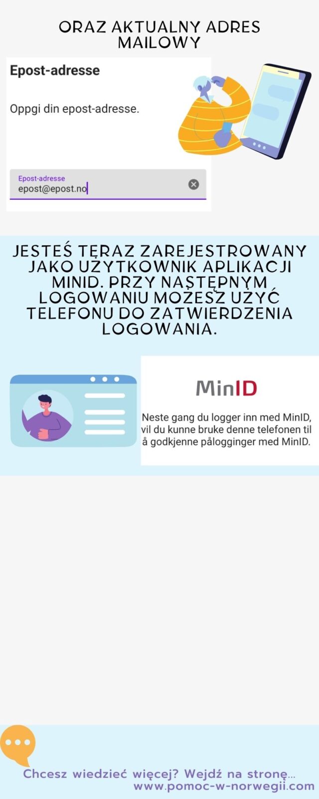 Mini Poradnik – Pomoc W Norwegii